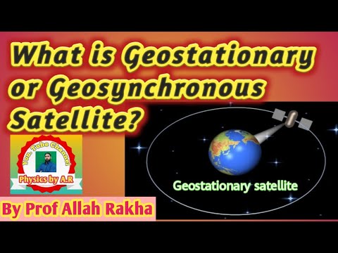 What is Geostationary Satellite. Geosynchronous Satellite