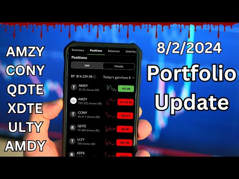 AMZY Portfolio Update - High Yield Dividends - Fidelity Brokerage account