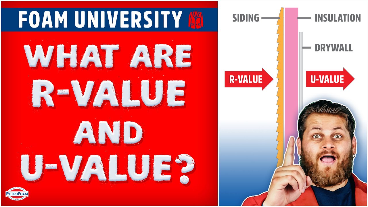 What are R-Value and U-Value?