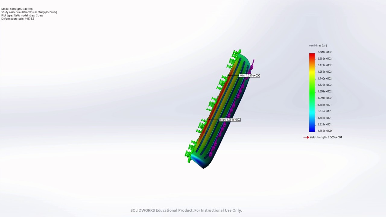 UCI MAE 52 FINAL PROJECT --- G65 AMG