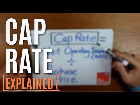 Cap Rate Explained (Plus a Formula I Like Better to Analyze Investment Properties)