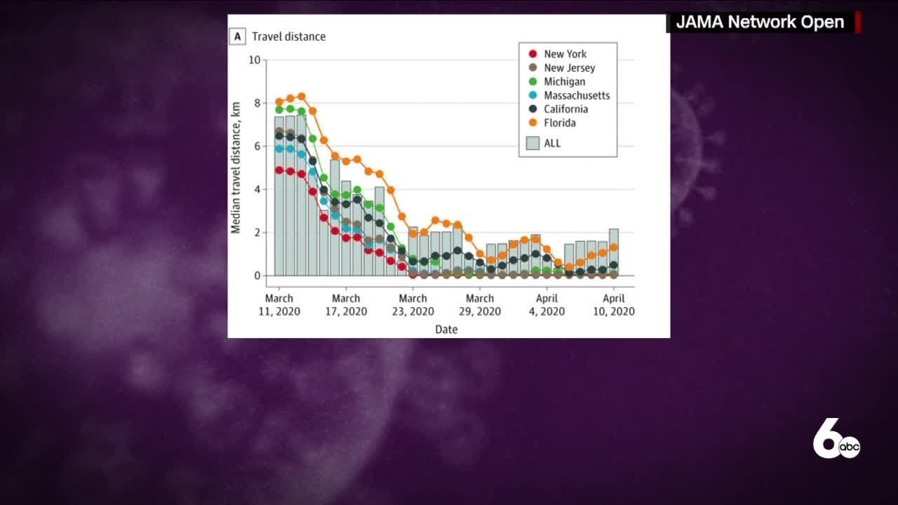 The argument behind staying home during a pandemic
