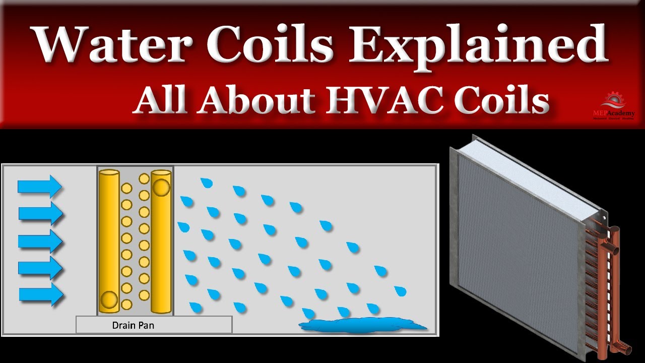 Water Coils Explained