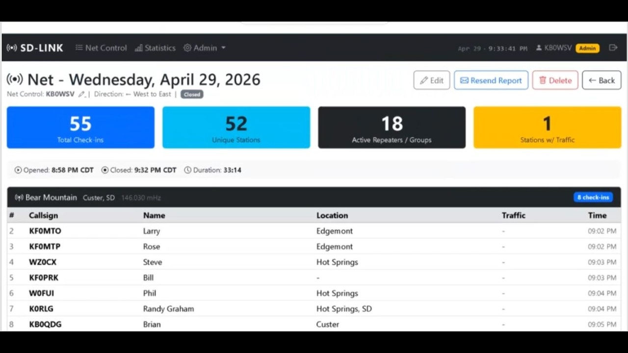 SDARC SD Link Net SF 4-29-2026 Broadcastify Feed