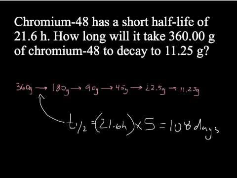 6a: Half life easy math