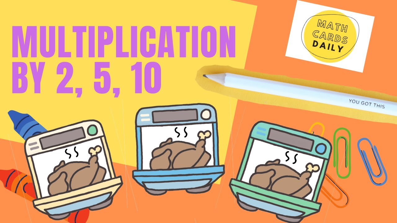 Open the Oven Multiplication | Math Facts | Multiply by 2 5 10 | Turkey Thanksgiving @mathcardsdaily