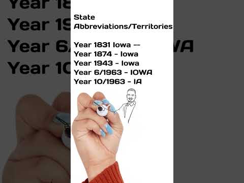 State Abbreviations - Iowa