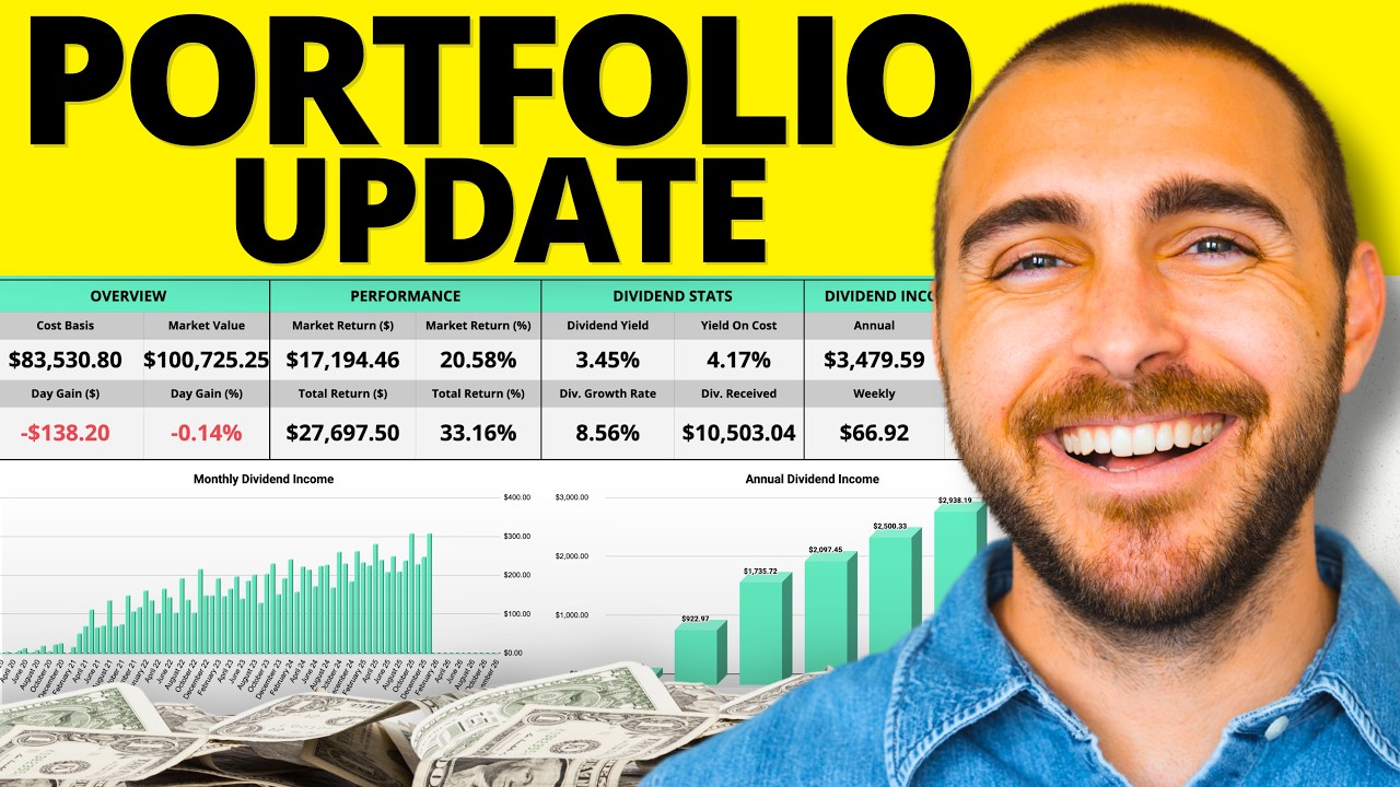 Inside My $130,100 Dividend Stock Portfolio | APRIL UPDATE 📊