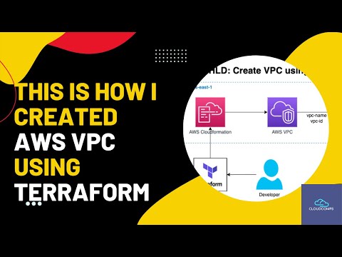 this is how i create vpc using terraform - free code samples