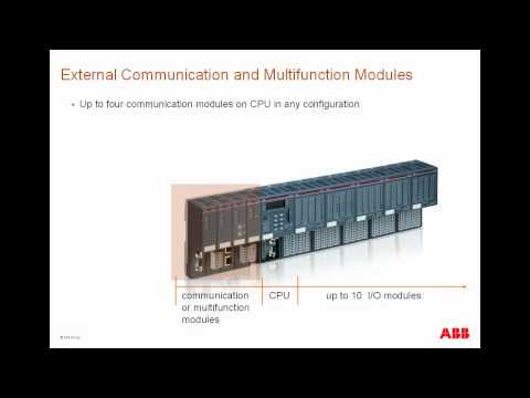 ABB PLC - Latest Price, Dealers & Retailers in India