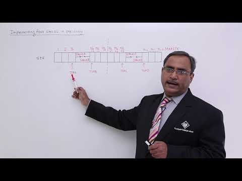 Learn Implementing Four Stacks In One Array - Mind Luster