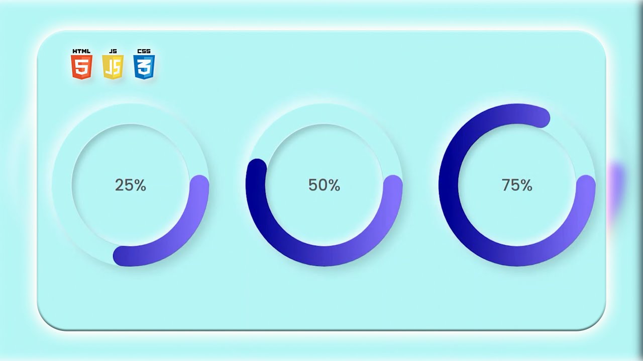 How to make Circular Progress Bar in HTML CSS & JavaScript | Skills Bar