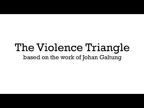 The Violence Triangle – Ahmed Afzaal