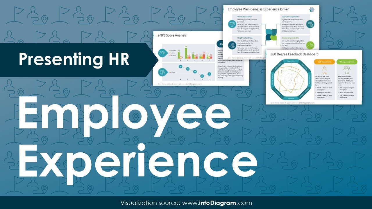 Effective HR Dashboards Examples in PowerPoint - Employee Experience