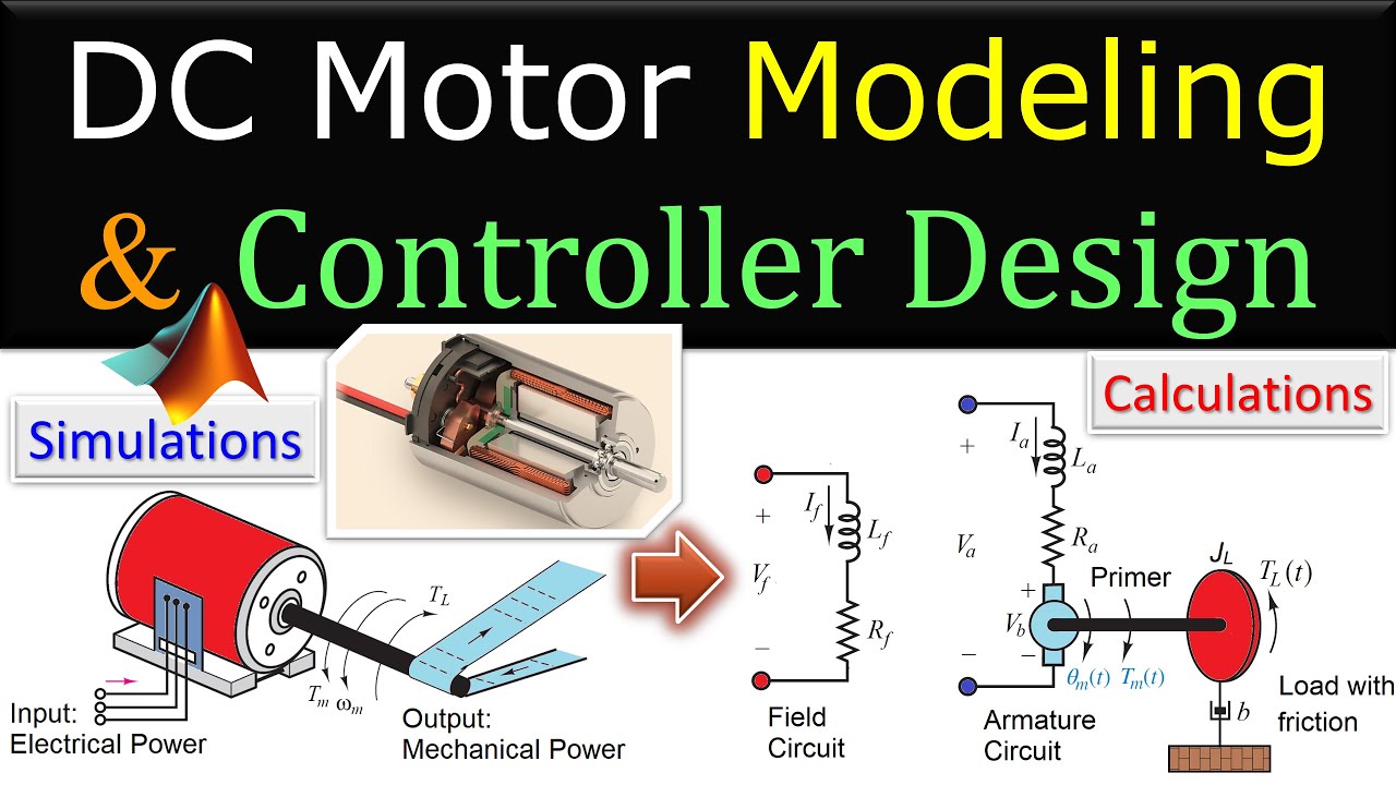 Understanding DC Motor Modeling and Controller Design: A Comprehensive Guide | Galaxy.ai