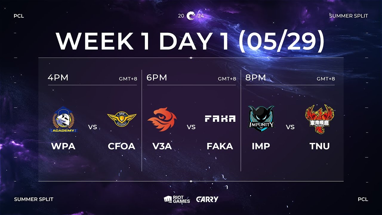 [問題] 為什麼現在PCS有比賽 但沒人討論?? - 看板LoL - PTT網頁版