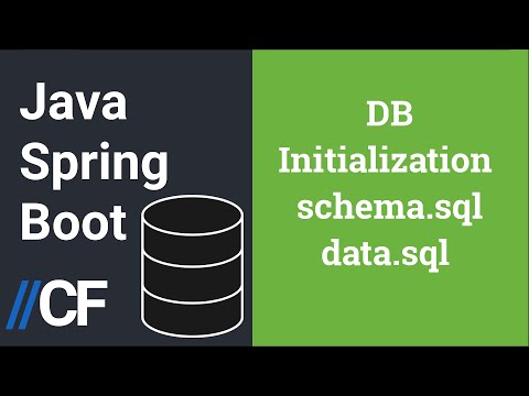 Java Spring Boot - JPA - Hibernate - H2 - Database Initialization using data.sql and schema.sql
