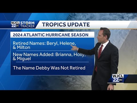 Retired hurricane names from the 2024 Atlantic hurricane season