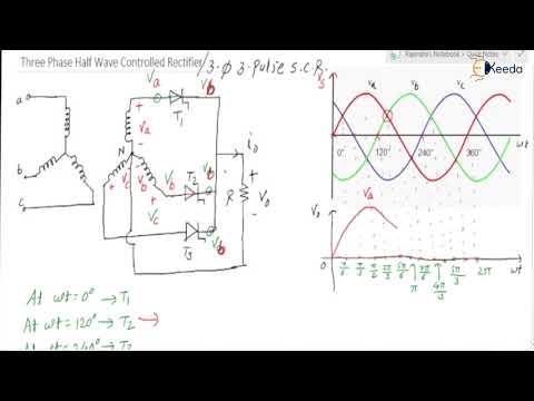 Mastering Three Phase Half Wave Rectification In Power Electronics For GATE - R Load Part 2 ...
