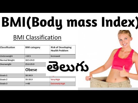 Telugu BMI | Body Mass Index | BMI Formula
