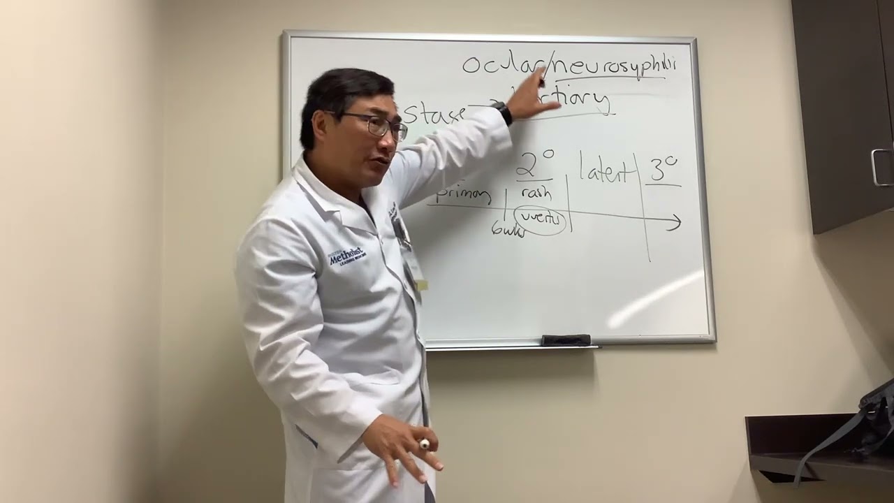 Tertiary versus neurosyphilis