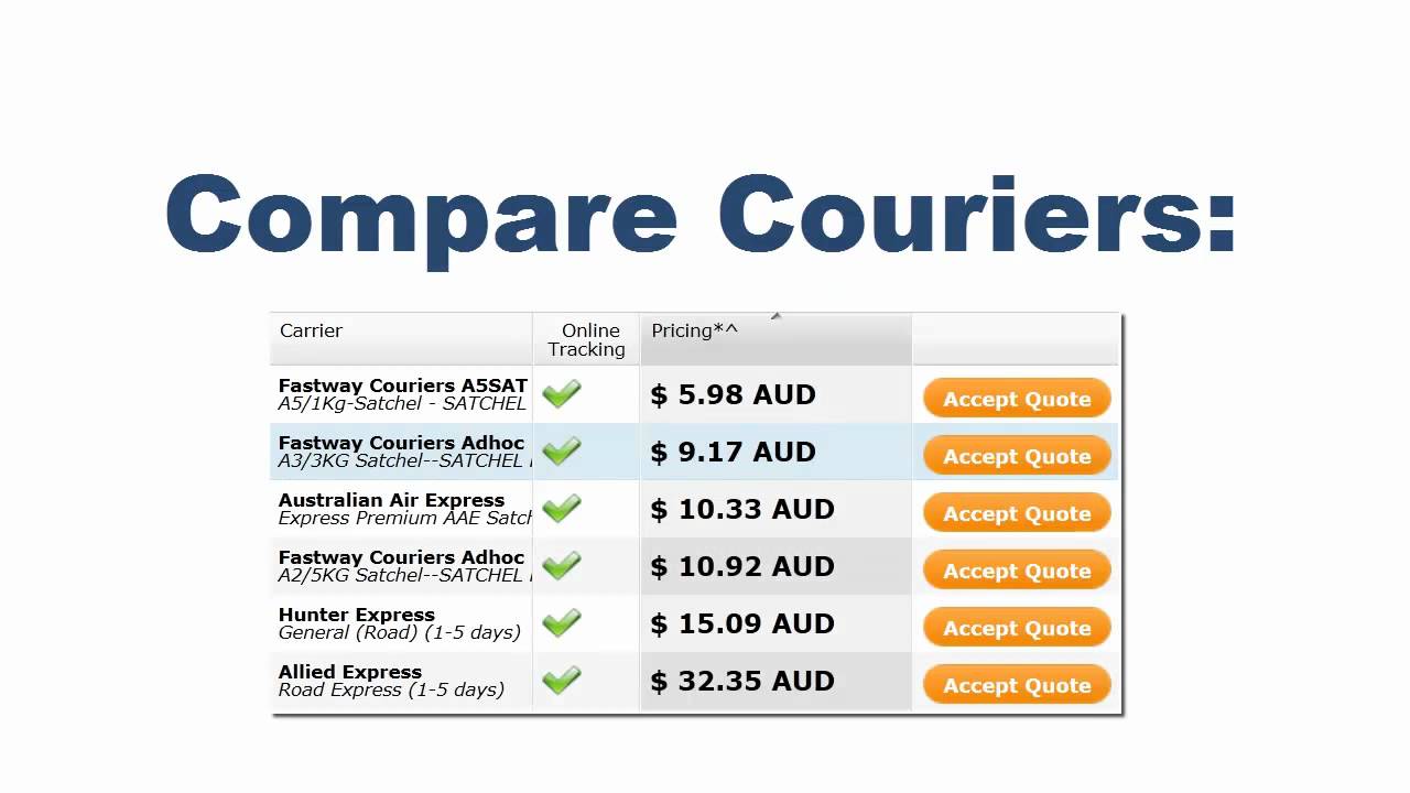 Courier Quotes - Compare Couriers Instantly
