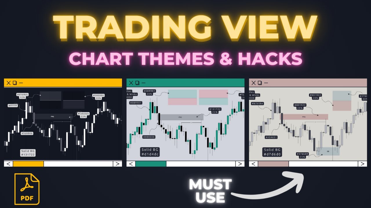 🚀 3 TradingView Chart Themes Every Trader Must Try + Tips [Aesthetic]