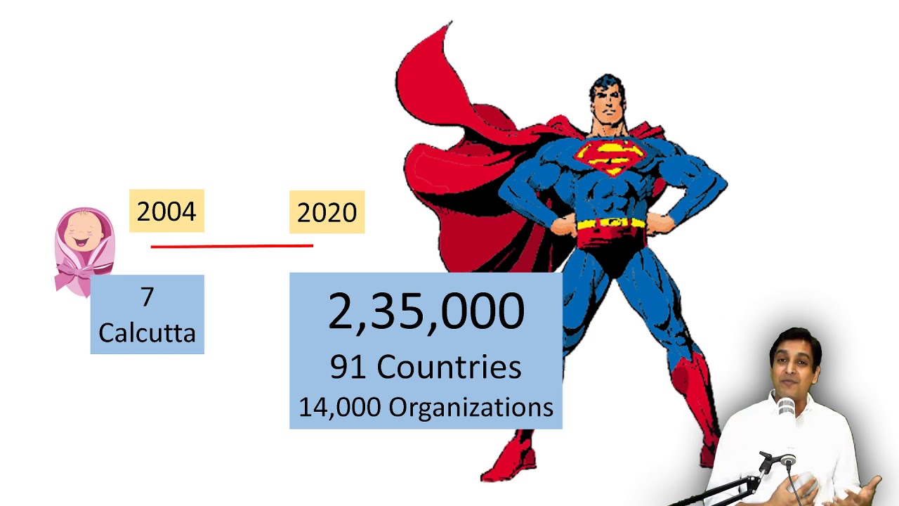 DataPlatformGeeks Virtual Symposium - SQL Server 2019 - Welcome Note By Amit Bansal