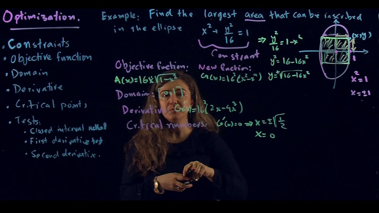 MATH 125 Final Review Optimization Question 2