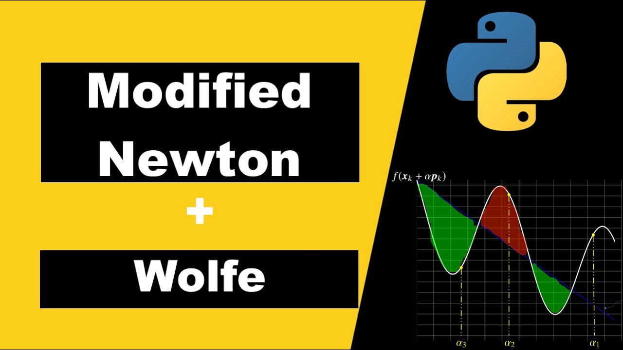 Modified Newton method | Wolfe Backtracking | Theory and Python Code | Optimization Algorithms #6