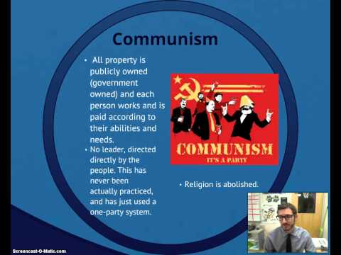 Forms and Systems of Government