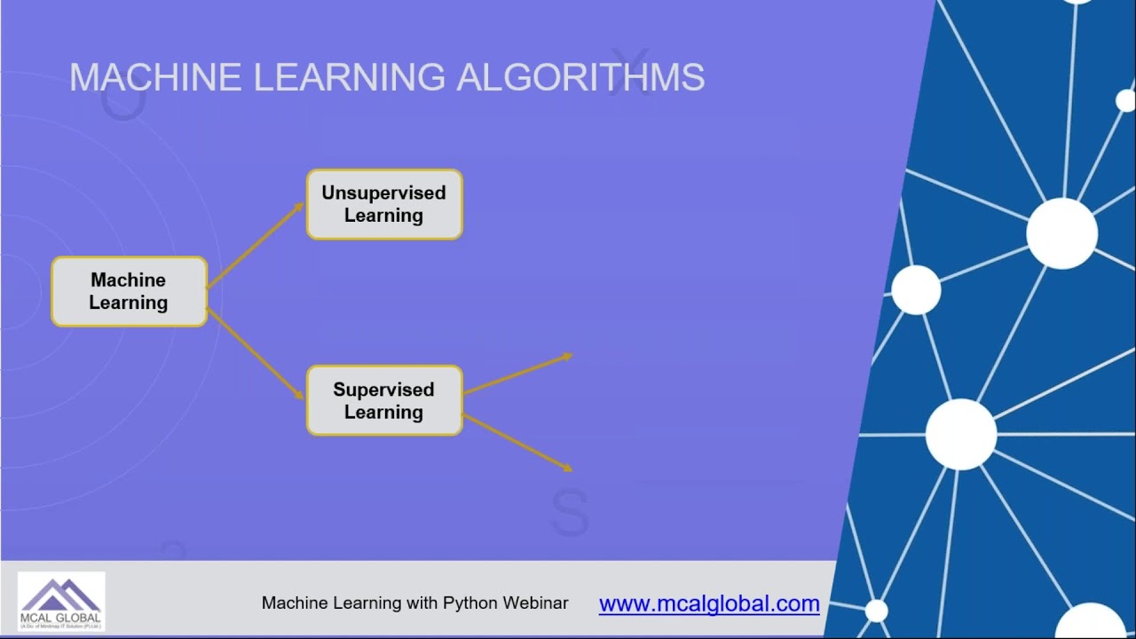 Python Machine Learning Global Session 1 September 2019