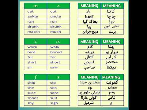 English similar words/English vocabulary with Urdu meaning Ep#205