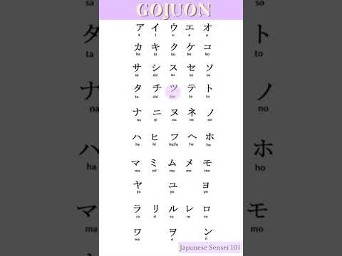 Japanese Katakana Gojuon for Beginners