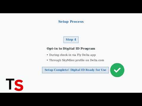How To Add Your Digital ID To the Delta App | TSA-Ready Setup Guide