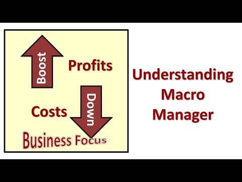 Understanding Macro Manager