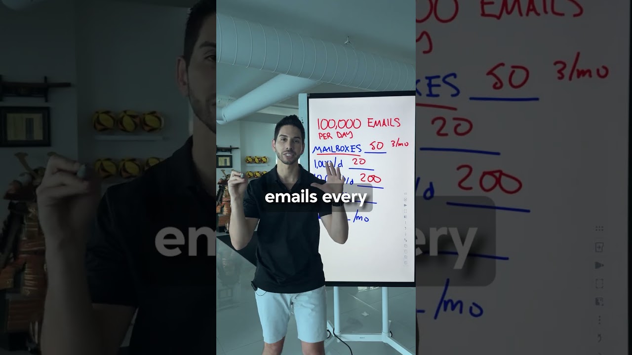 How We Send 100,000 Cold Emails/Day (Without Hitting Spam) — The Math & Infrastructure