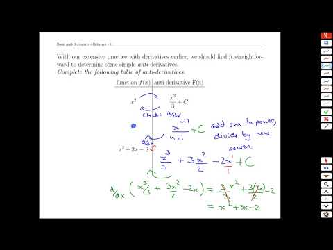 Unit 9-8 Basic Anti Derivatives Reference - MATH 121