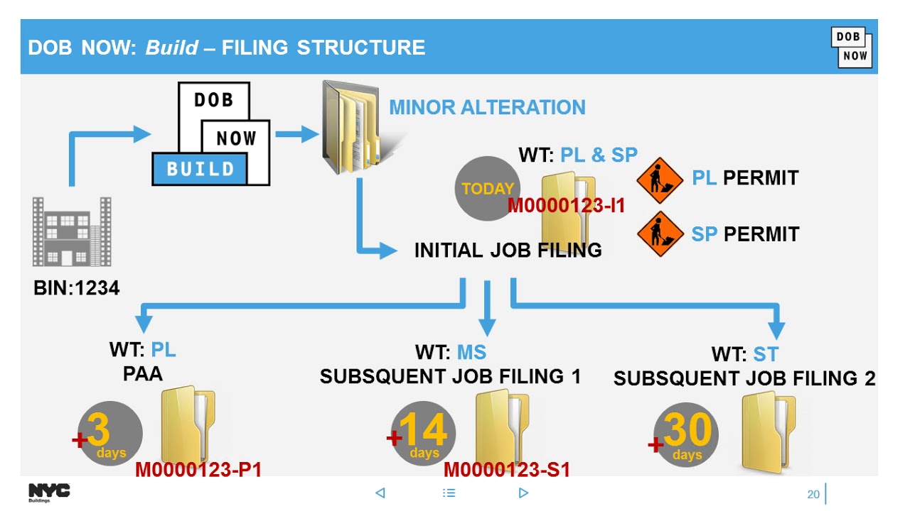 DOB NOW: Build - Structural Webinar