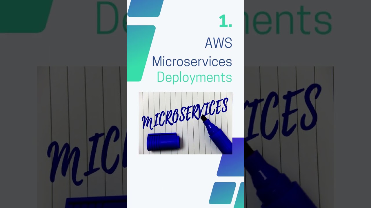 Good Projects Using GitHub Actions | DevOps Dynamo