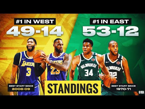 NBA standings 2020 playoffs ; NBA standings 2019-20 ; NBA standings ; NBA standings today