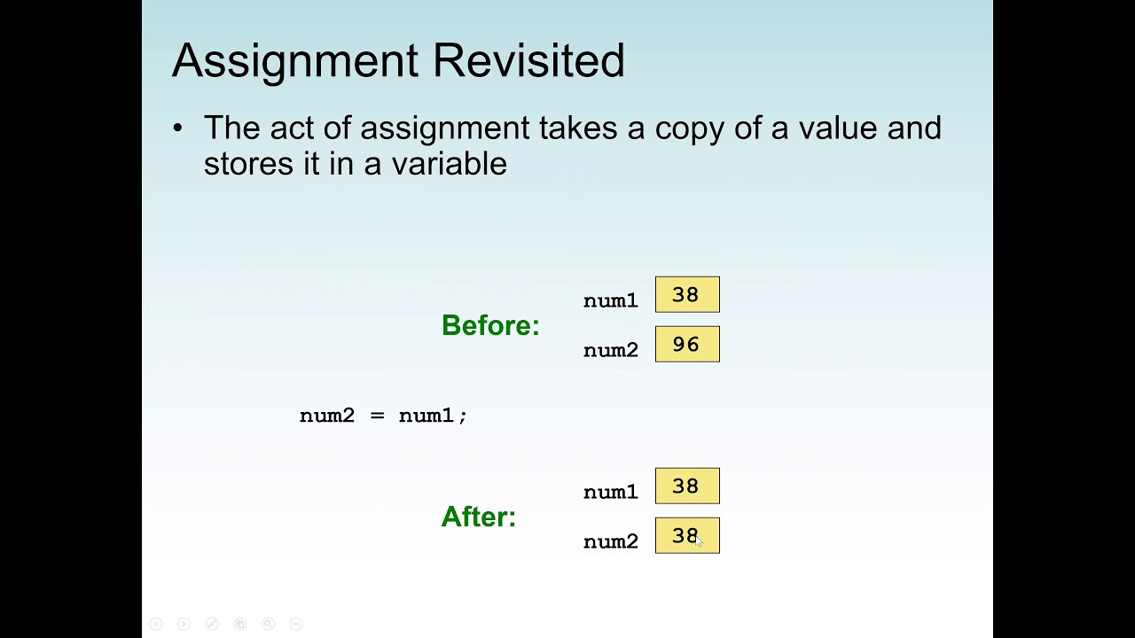 Using Java Classes and Java API - Java Library Files (Math, Random and String Classes)