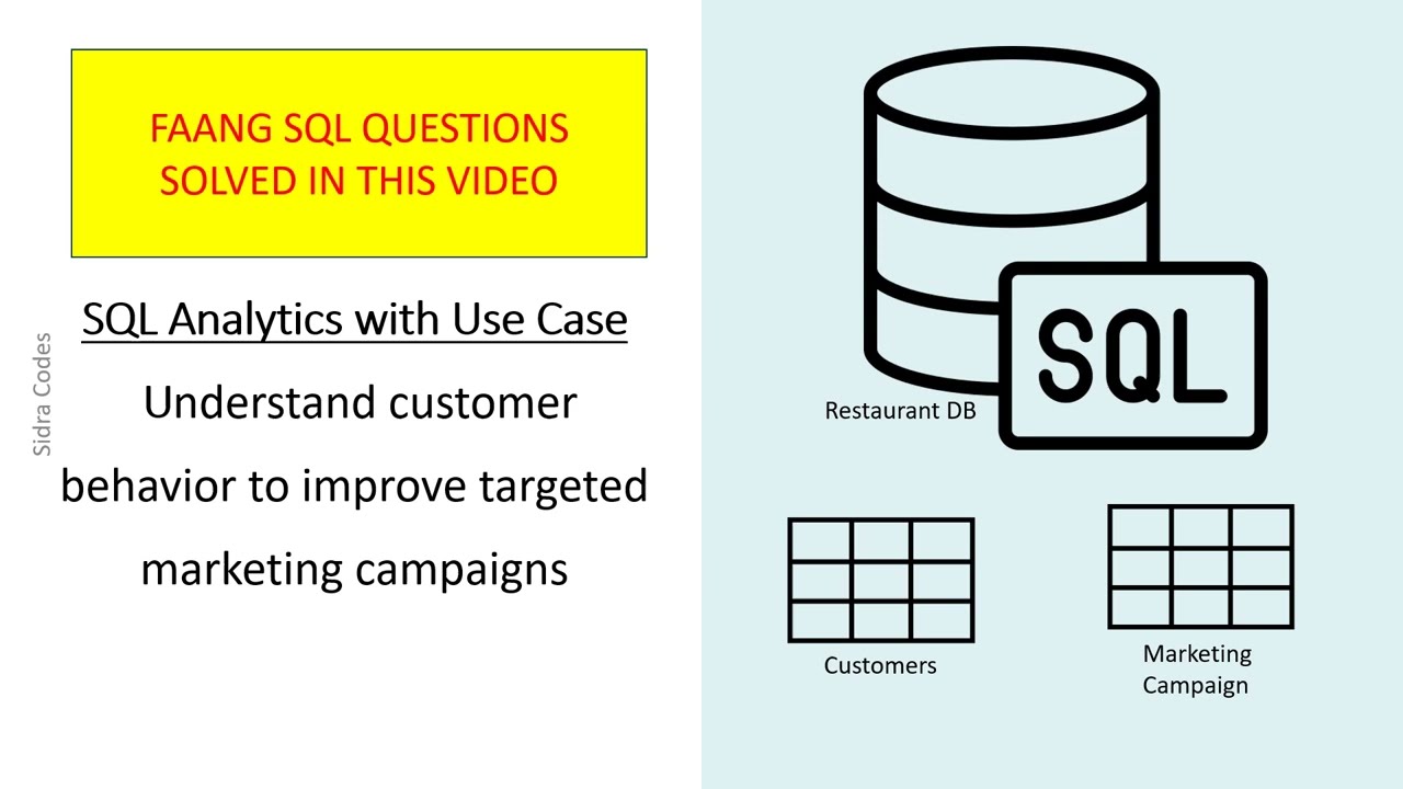Advanced SQL: Analyze Customer Behavior and Insights with Real Use Case!