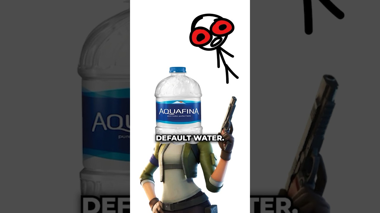 Water Tier List