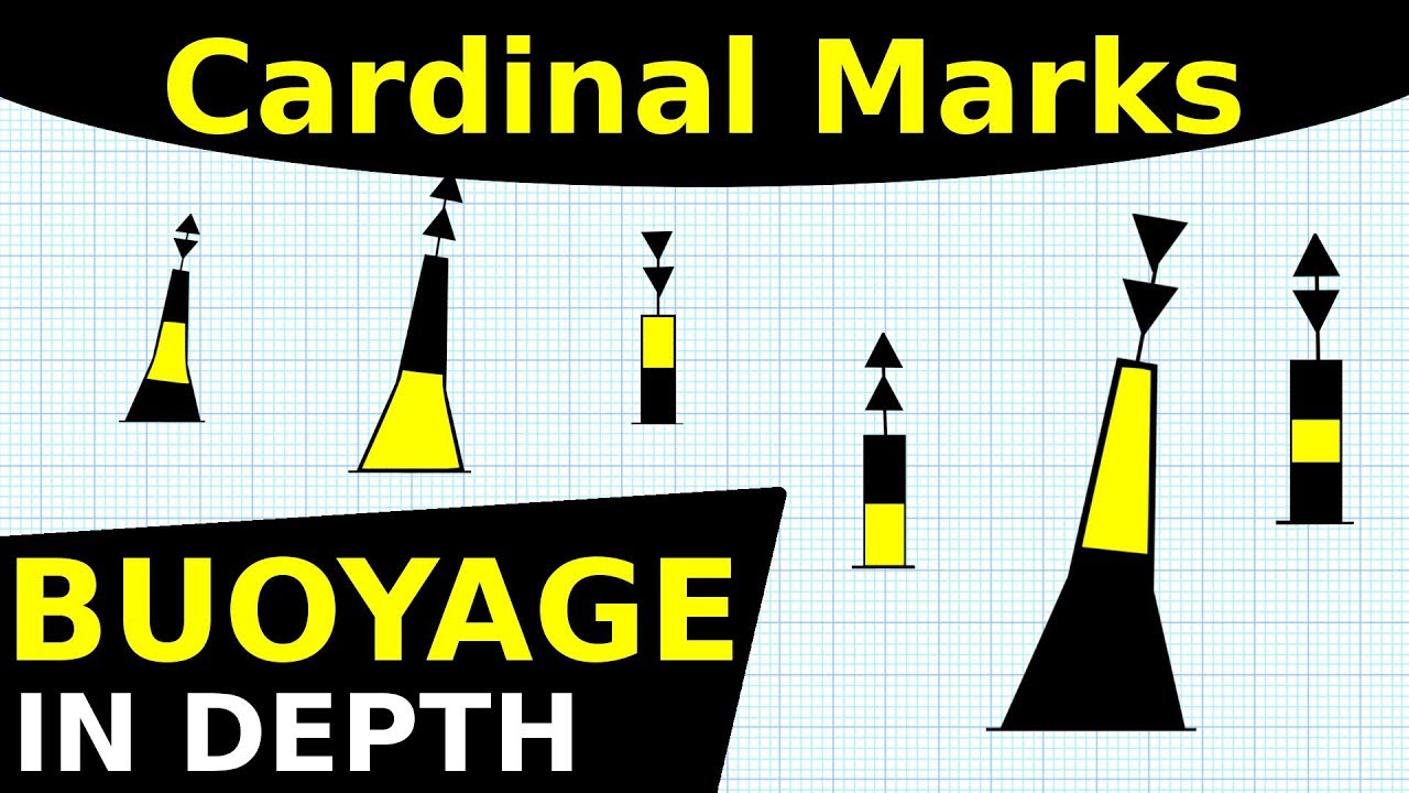 Cardinal Marks | Buoyage In Depth