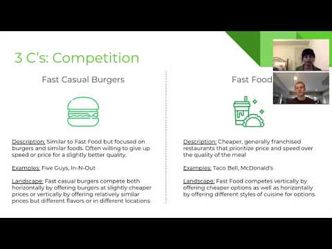 McDonald's v. Shake Shack Marketing Strategies and Tactics