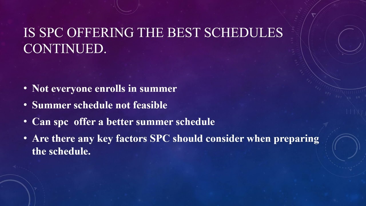 video RM2 powerpoint