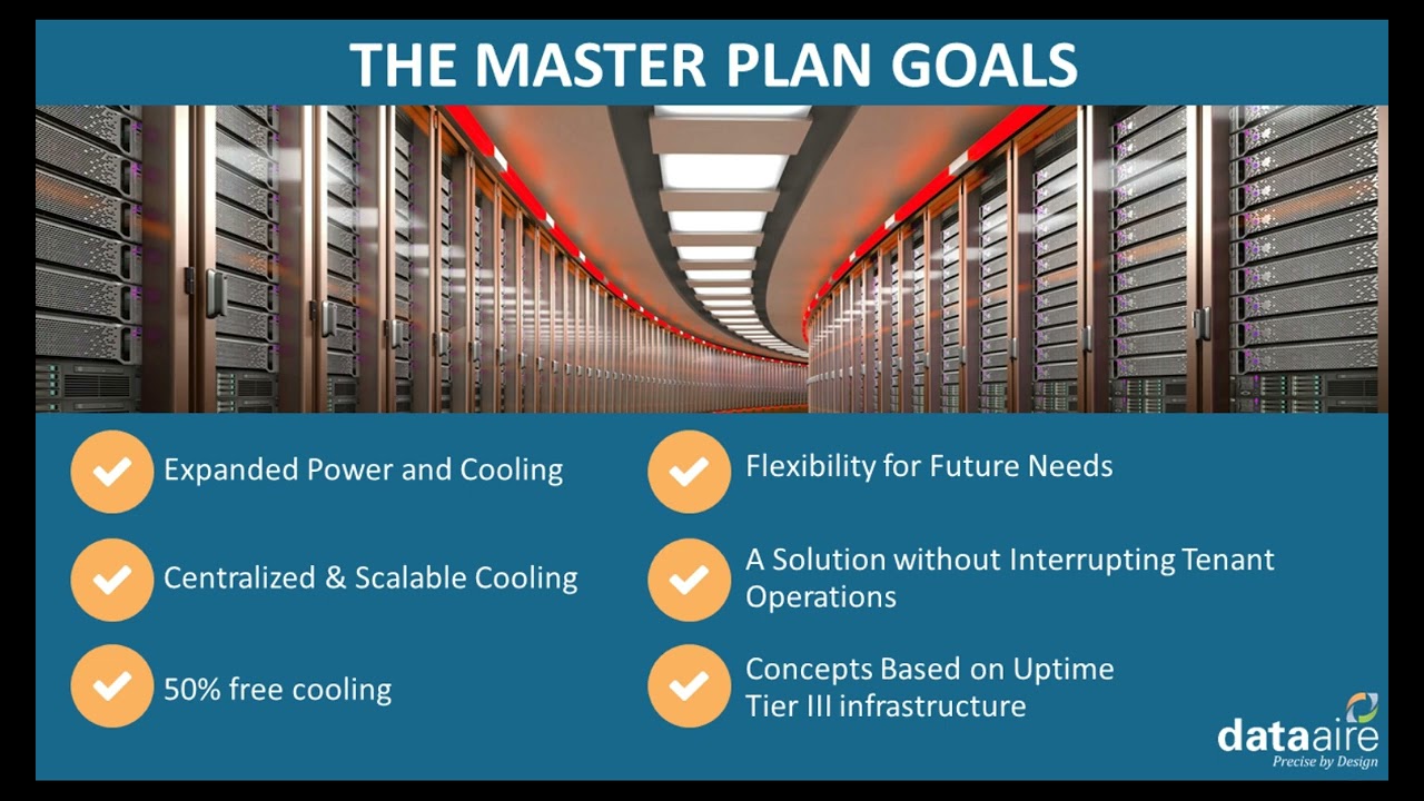 Can you specify CRAC systems to deliver free cooling in a data center?