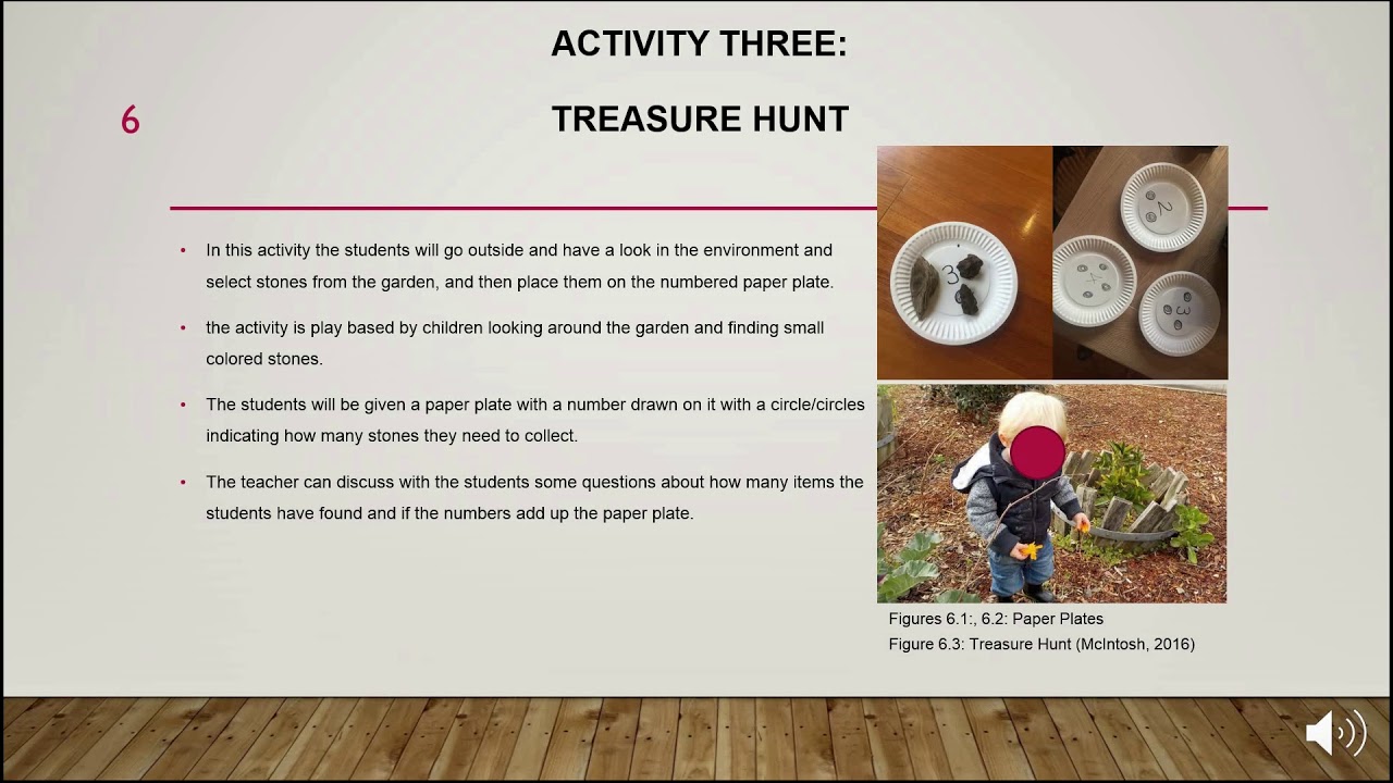 Assignment 2 Powerpoint Presentation