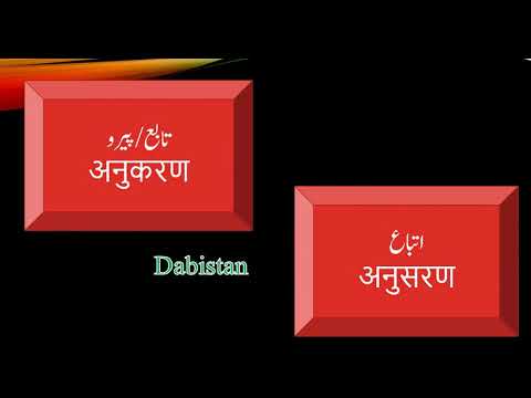 Urdu Hindi Grammar-Synonyms-14-पर्यायवाची-مترادف-Urdu in Competitive Exams